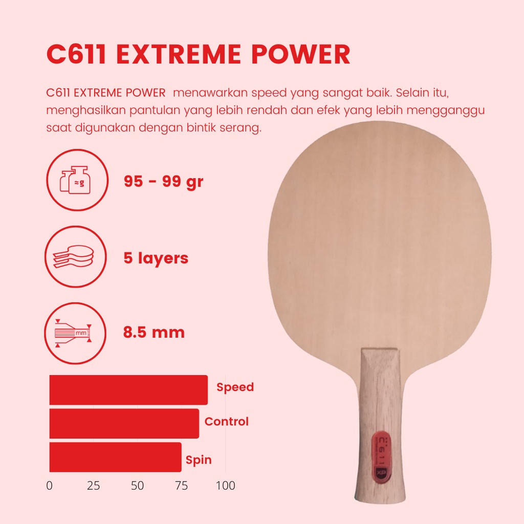 Jual C611 Extreme Power Kayu Blade Pingpong Bet Tenis Meja untuk Karet Bintik Serang | Shopee ...