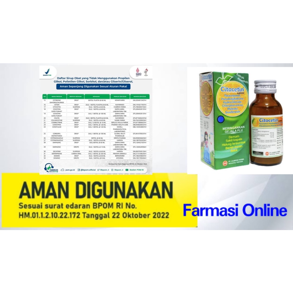 Jual Citocetin 60 ml | Shopee Indonesia
