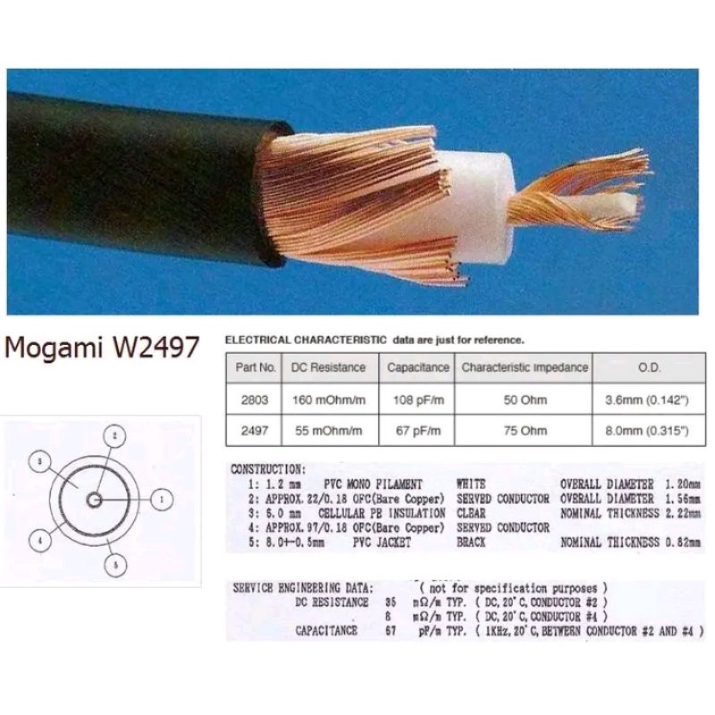 Jual Kabel hi fi neglex mogami 2497 original japan | Shopee Indonesia