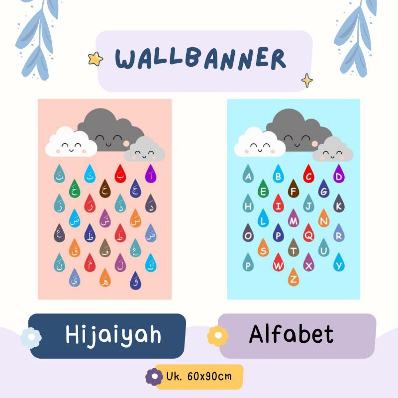 Jual POSTER HIJAIYAH ALFABET / BELAJAR ALFABET HIJAIYAH | Shopee Indonesia