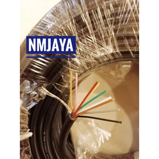 Produk nmjayaglodok | Shopee Indonesia