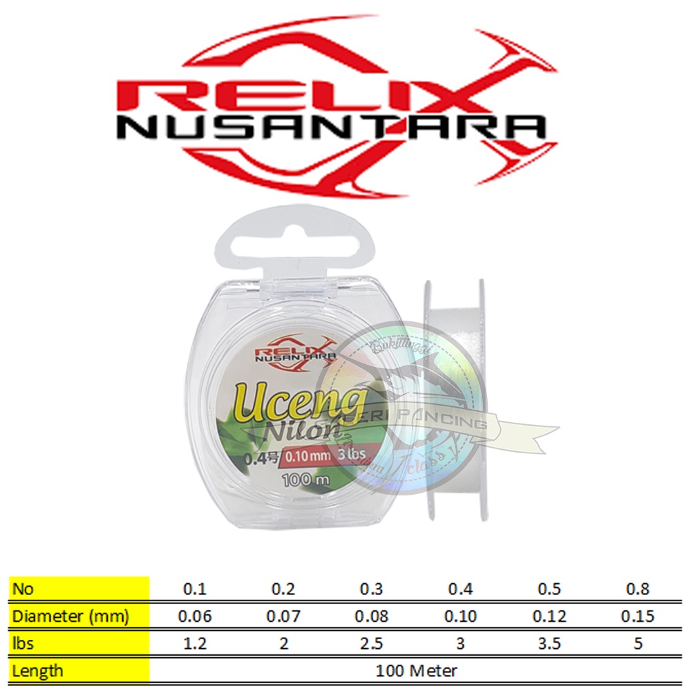 Jual Senar Pancing Relix Nusantara Uceng Nilon 100 Meter Mikro Fishing ...