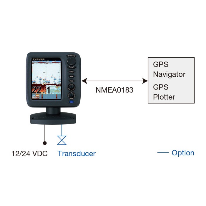 Jual Fish Finder Furuno Fcv-688-E Fish Finder Dan Transducer 520-5Psd Fcv688 Fcv688E | Shopee ...