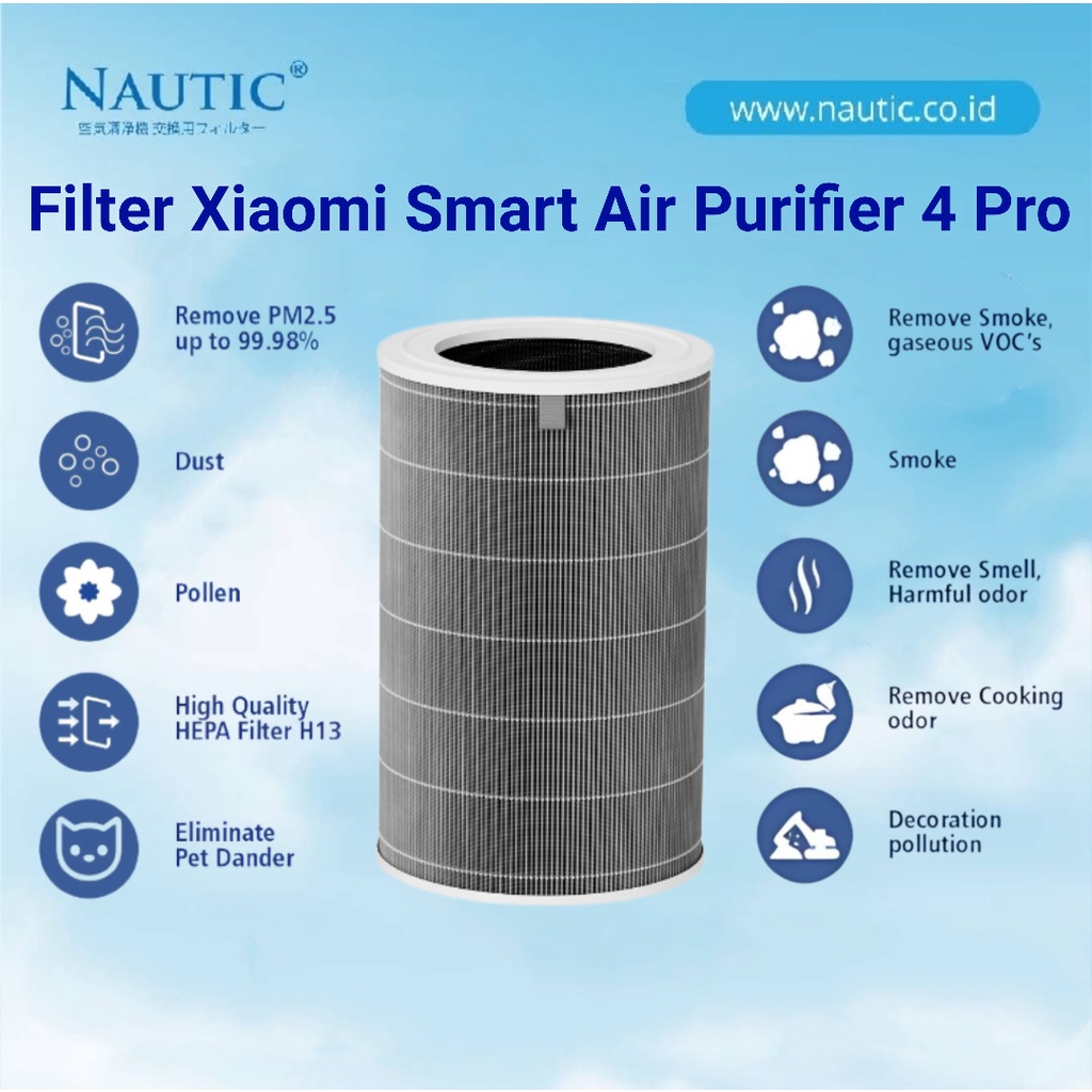 Jual NAUTIC - Xiaomi True Hepa Filter for Xiaomi smart air purifier 4 / ...