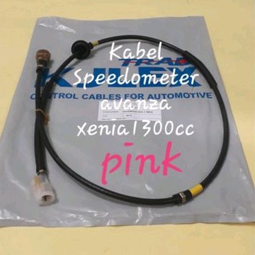 Jual Kabel Spidometer Kabel kilometer Cable Speedometer Avanza Xenia ...