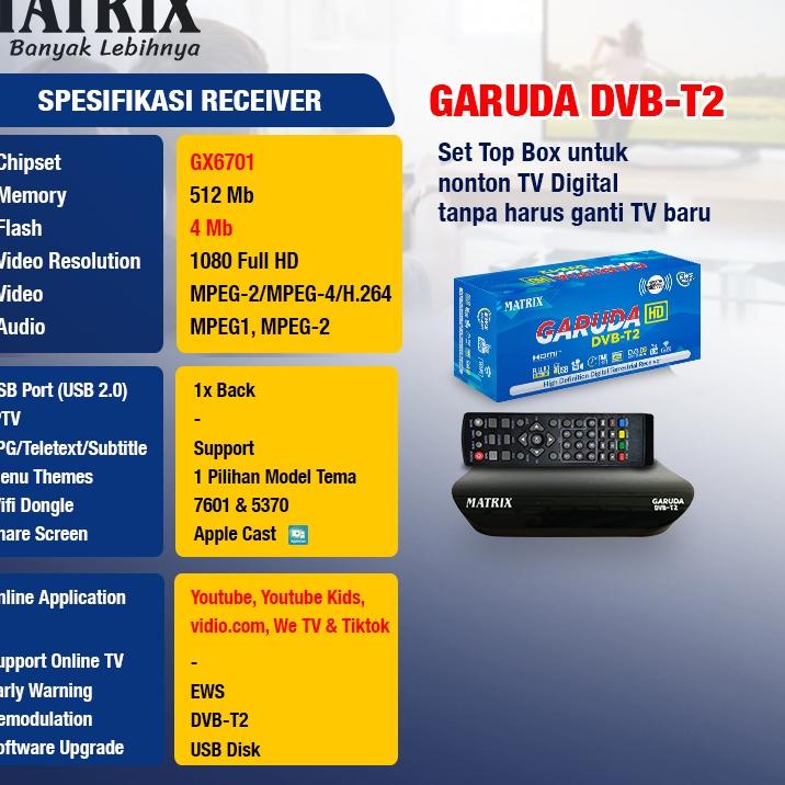 Jual CODEe3E8q--SET TOP BOX DVBT2 RECEIVER MATRIX GARUDA HD | Shopee ...