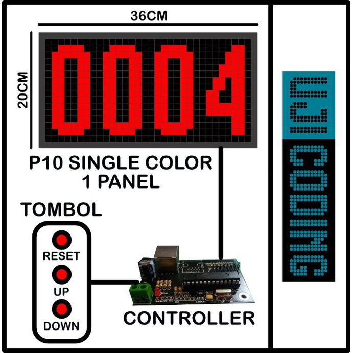 Jual Digital Counter Controller Display Counter Up 1 Panel P10 | Shopee ...