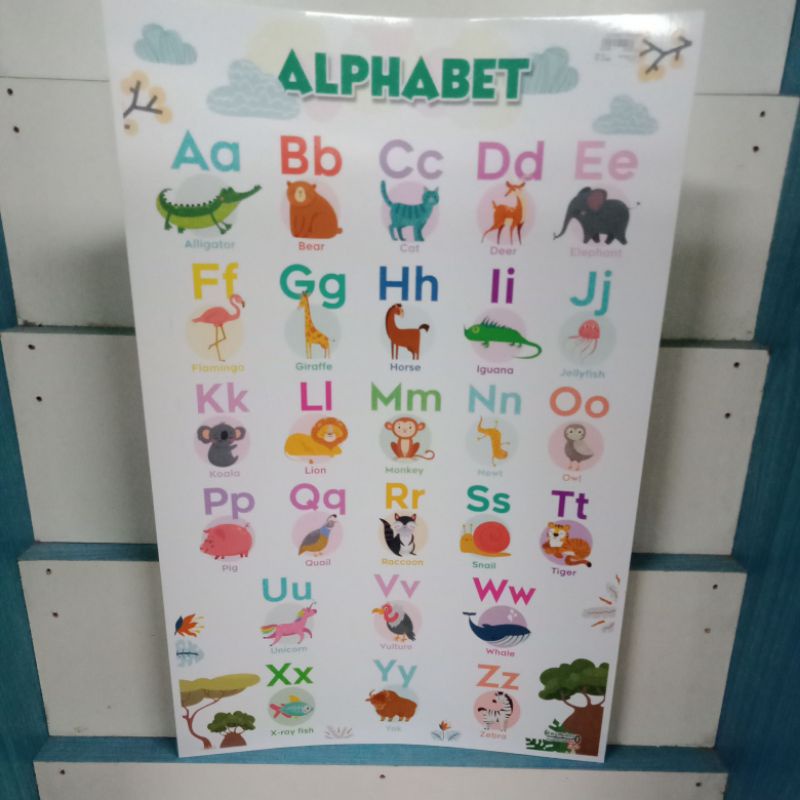 Jual Poster Huruf | Shopee Indonesia