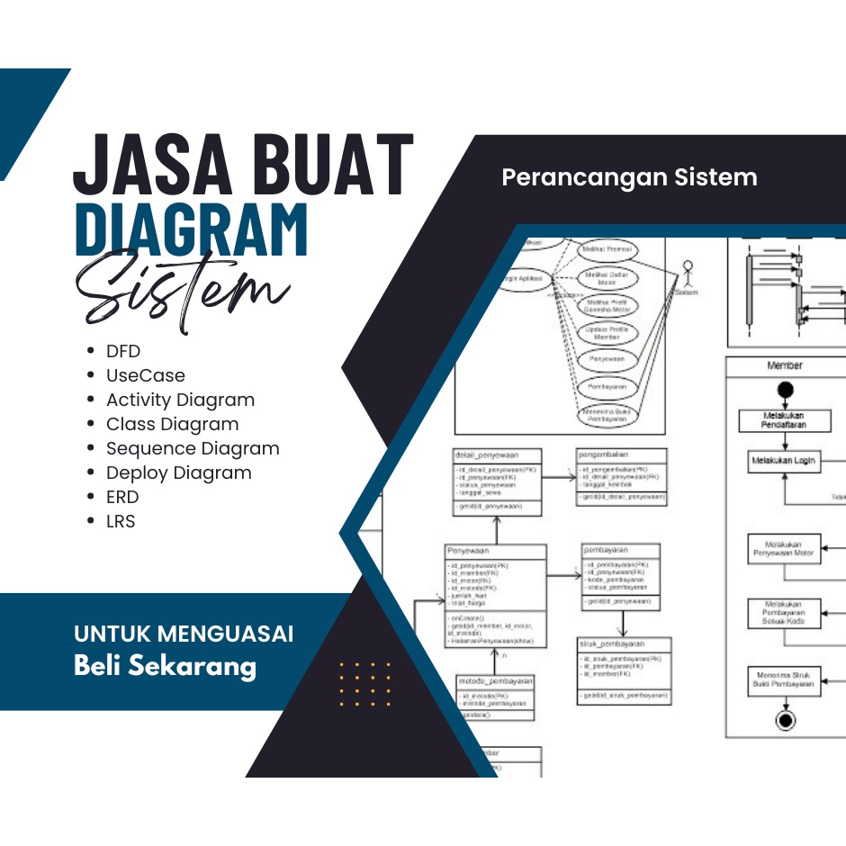 Jual Perancangan Diagram Sistem "DFD"/"UML"/"CLASS"/"ERD"/"LRS" "Best ...