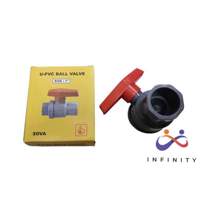 Jual Ball Valve PVCBV 1" Polos Stop Kran Plastik U PVC Balvalve Mdl ...