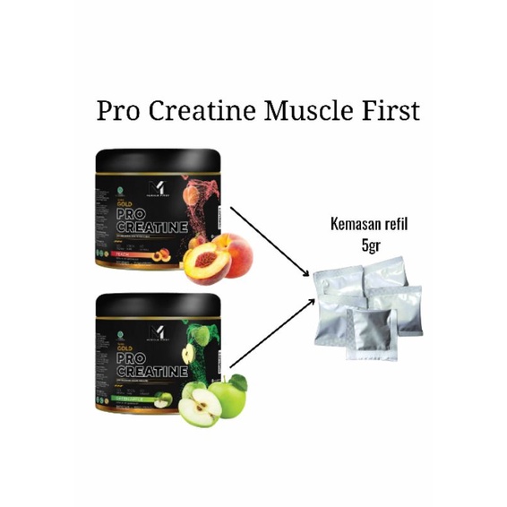 Jual Eceran Pro Creatine Muscle First isi 5gr/sachet | Shopee Indonesia