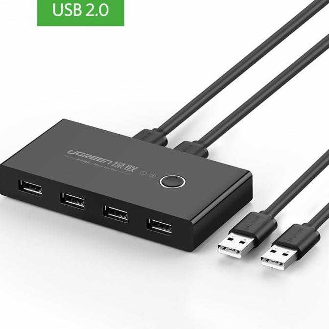 Jual Ugreen Usb Switch Selector 4 Port Share Usb 2 Pc/Laptop To 4 ...
