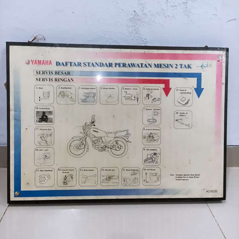 Jual papan ornamen bengkel daftar standar perawatan mesin 2 tak Yamaha ...