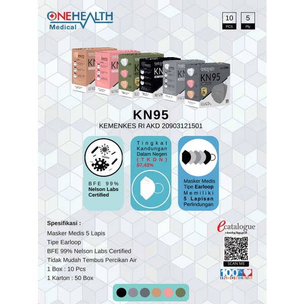 Jual Masker OneHealth KN95 Daily Protect Mask | Shopee Indonesia