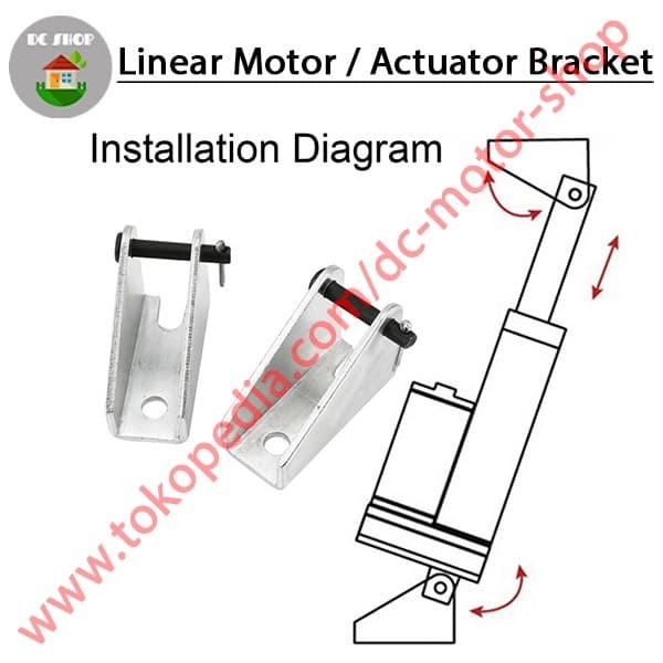 Jual Motor Listrik Linear Motor /Actuator Bracket Mounting Heavy Duty ...