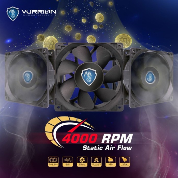 Jual Produk Unggulan Fan Mining Vurrion Hurricane 4000 Rpm Terbatas ...