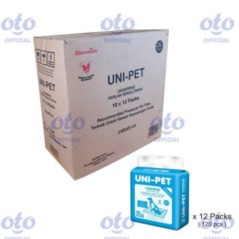 Jual 1 Dus Underpad Unipet 45x60 Uni-Pet Alas Pipis Size M Kecil Anabul ...