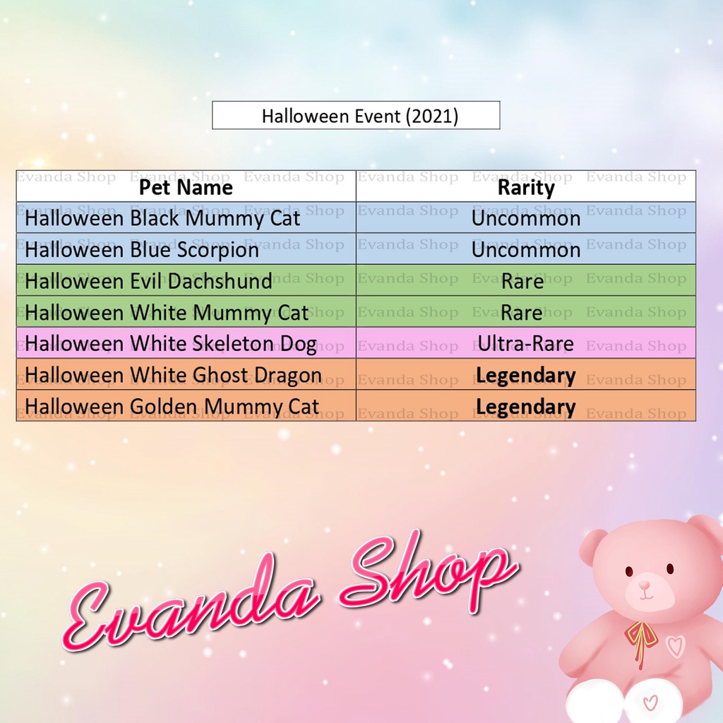 Jual Part 5A Adopt Me Halloween 2021 {Mummy Cat/ White Skeleton Dog ...