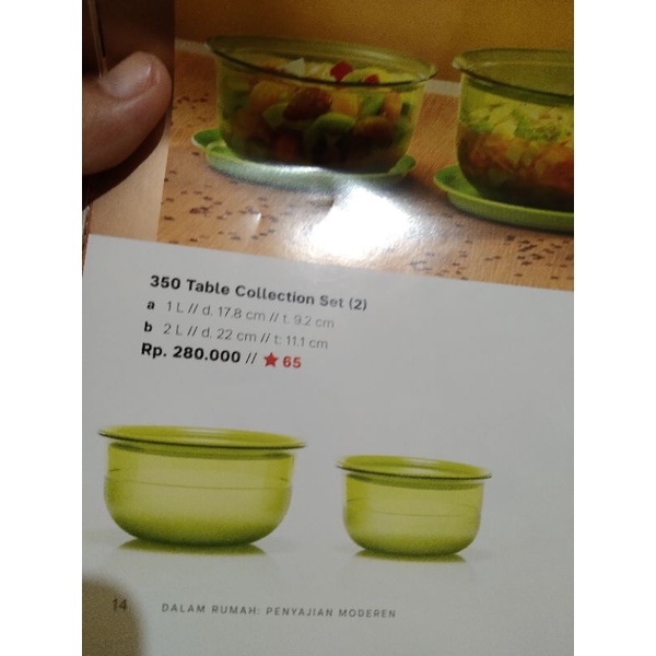 Jual Tupperware Table Collection Set (2) | Shopee Indonesia