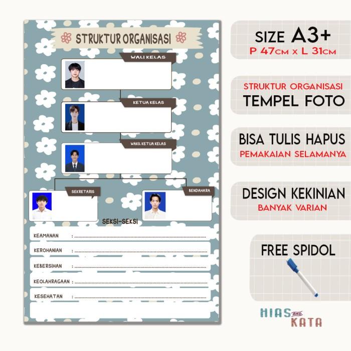 Jual Planner Struktur Organisasi Kelas Flower Cetak Foto Poster A3 ...
