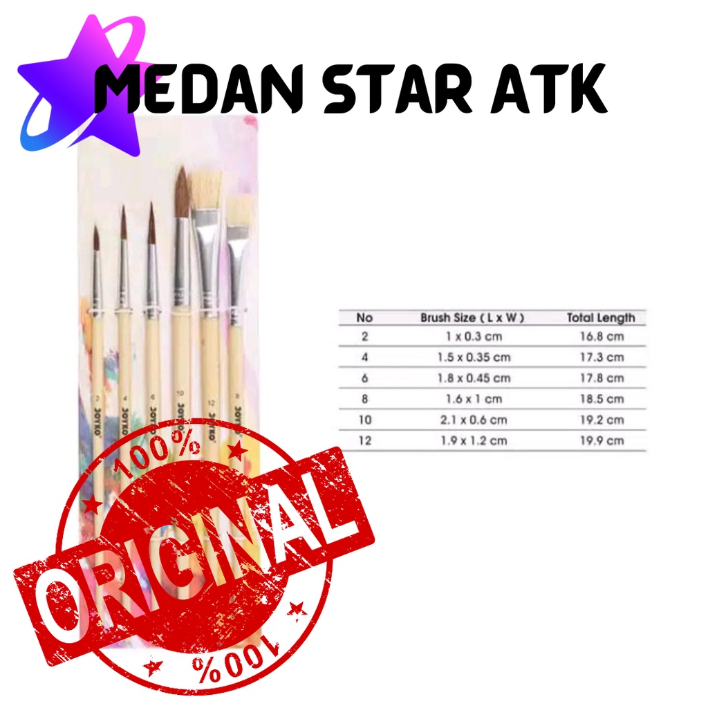Jual 1 Set Kuas Cat Minyak Jyoko berbeda Ukuran | Shopee Indonesia