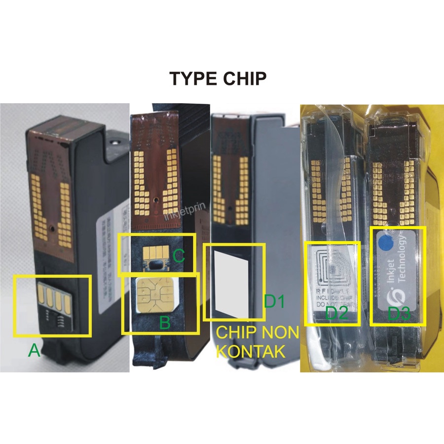 Jual Tinta Cartridge TIJ 42 ml solvent base | Shopee Indonesia