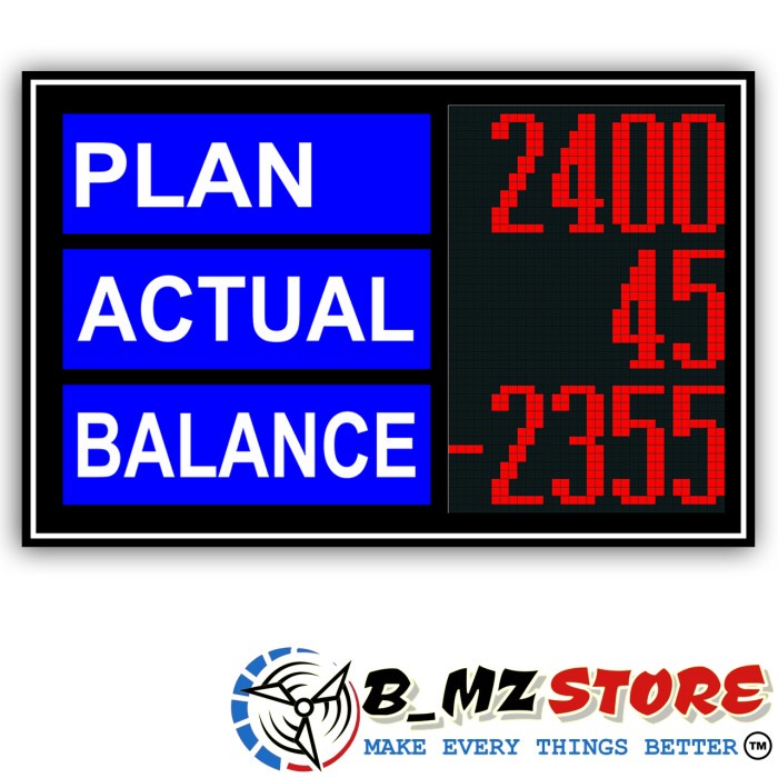 Jual Digital Counter Kontroller - Controller Display Andon Counter ...