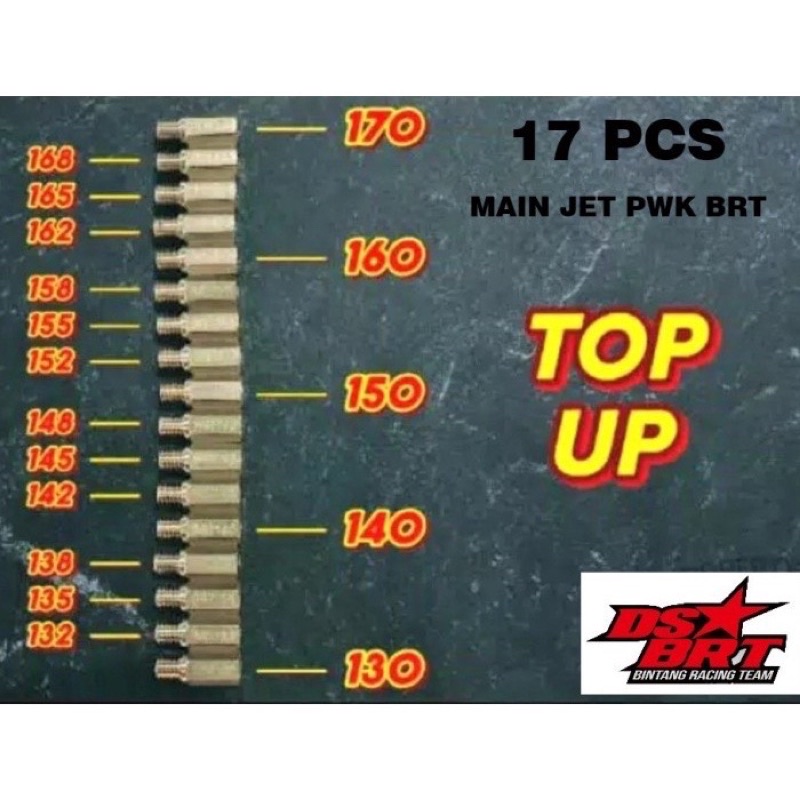 Jual Main Jet Jumbo Karbu PE SF PWK 2Tak 4Tak | Shopee Indonesia