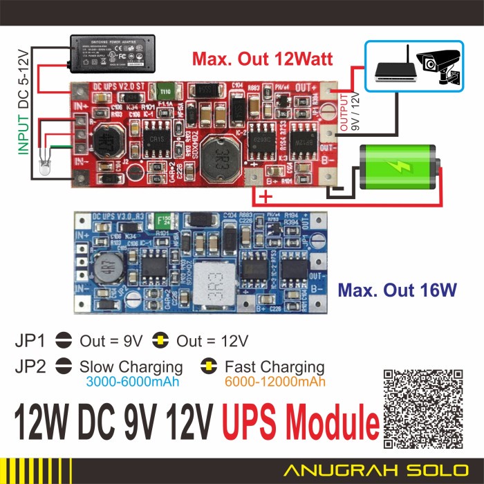 Jual DC UPS MODUL 9V 12V 12W - Merah | Shopee Indonesia
