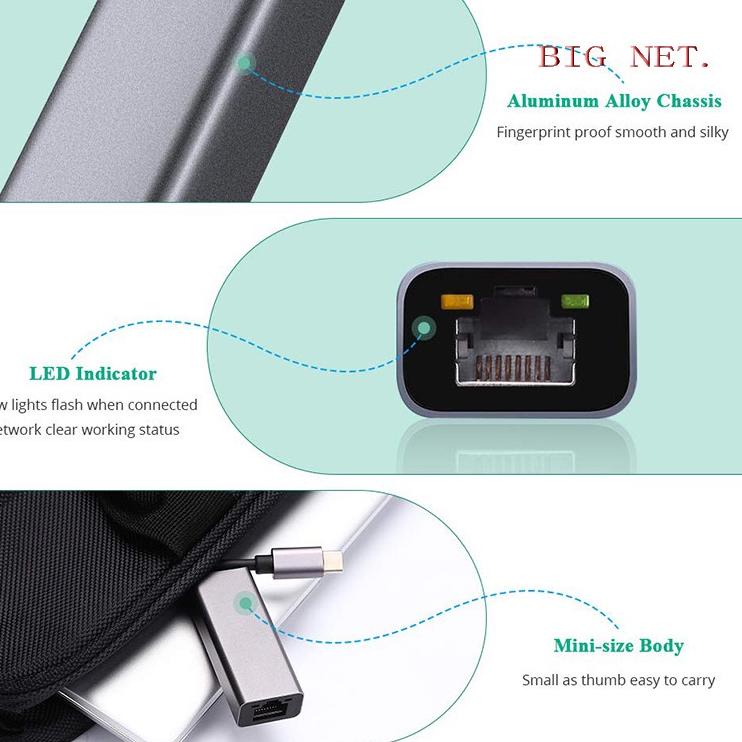 Jual Harga Bagus--TYPE-C (USB C) To Lan RJ45 Gigabit converter Adapter ...