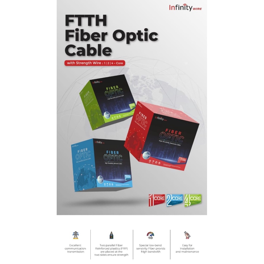 Jual Kabel FO Fiber Optik Dropcore 4 core 3 seling 4 core 3 sling 1 ...