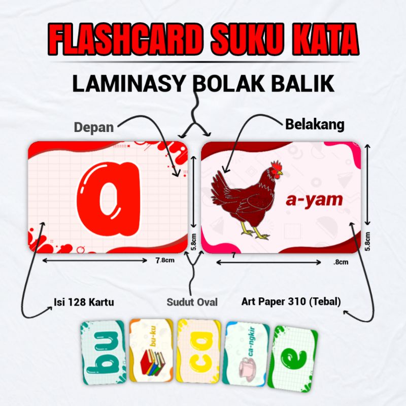 Jual Flash Card Belajar Membaca Suku Kata | Shopee Indonesia