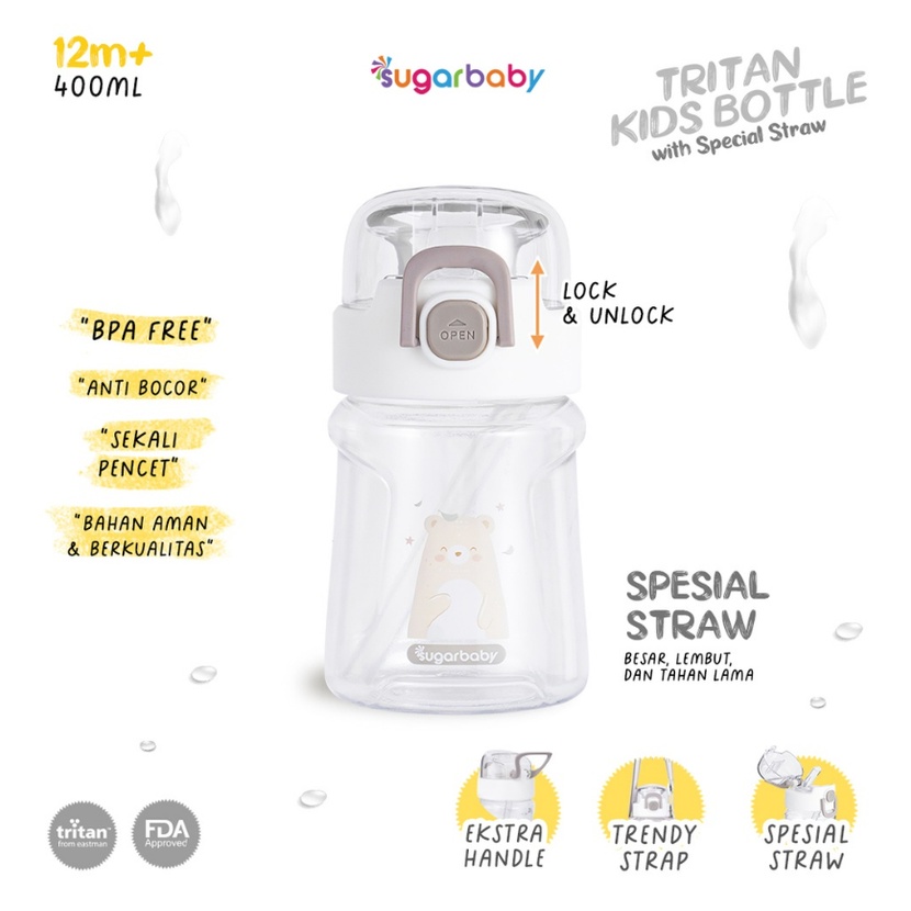 Jual Sugar Baby Tritan Bottle 400ML / 600ML With Special Straw Botol Minum Anak Anti Spill Lock ...