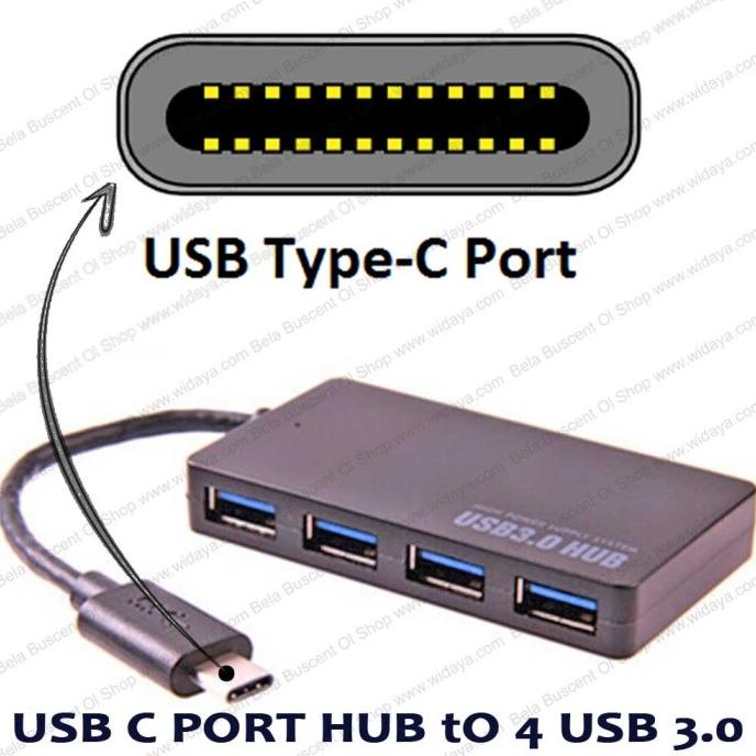 Jual Konverter Terminal USB C ke USB3 4 Port OTG Hub Smartphone Laptop ...