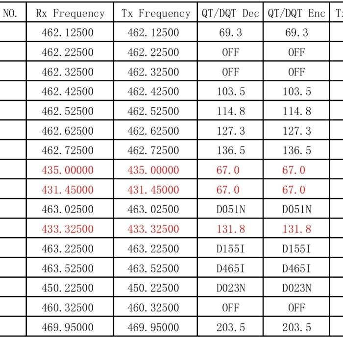 Jual Ht Scom 888S Pro Terbaru 3000 Mah Battery Versi Upgrade Dari Ht ...