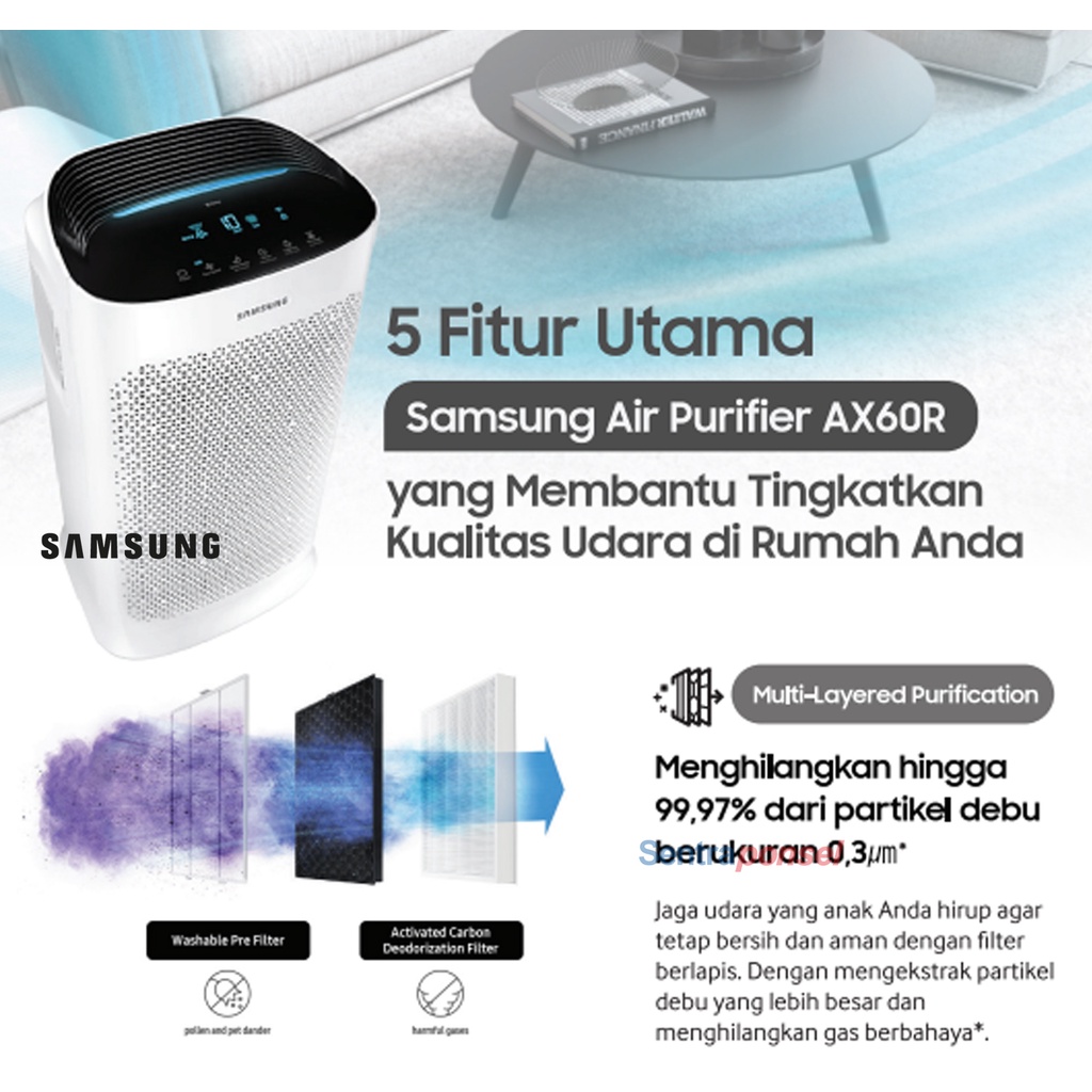 Jual Samsung Air Purifier AX60R5080WD/SE with 3 Way Airflow | Shopee ...