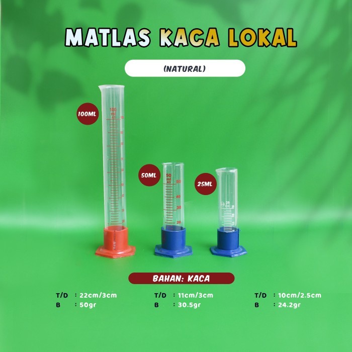 Jual GELAS UKUR KACA - MATLAS KACA LOKAL TAKAR 100 ML , 50 ML & 25 ML ...