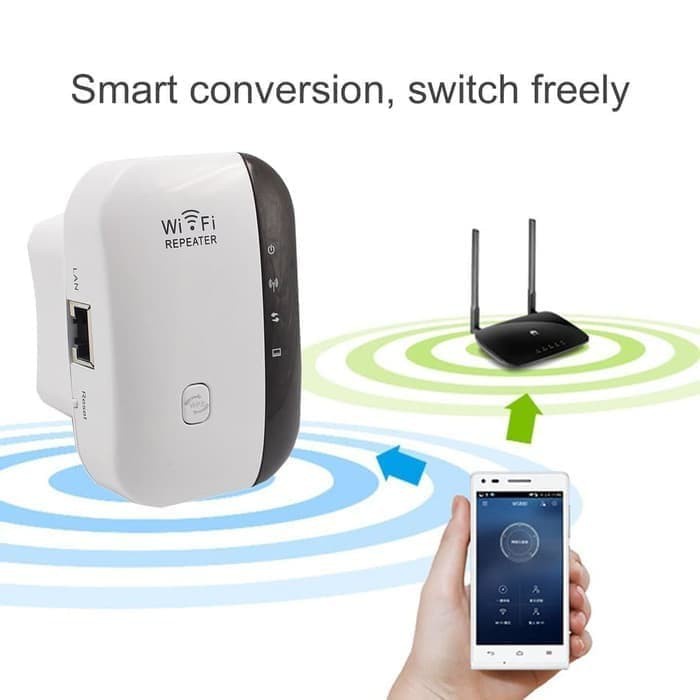 Jual Wifi Repeater 300Mbps Wireless WiFi Signal Range Extender 2.4G 802 ...