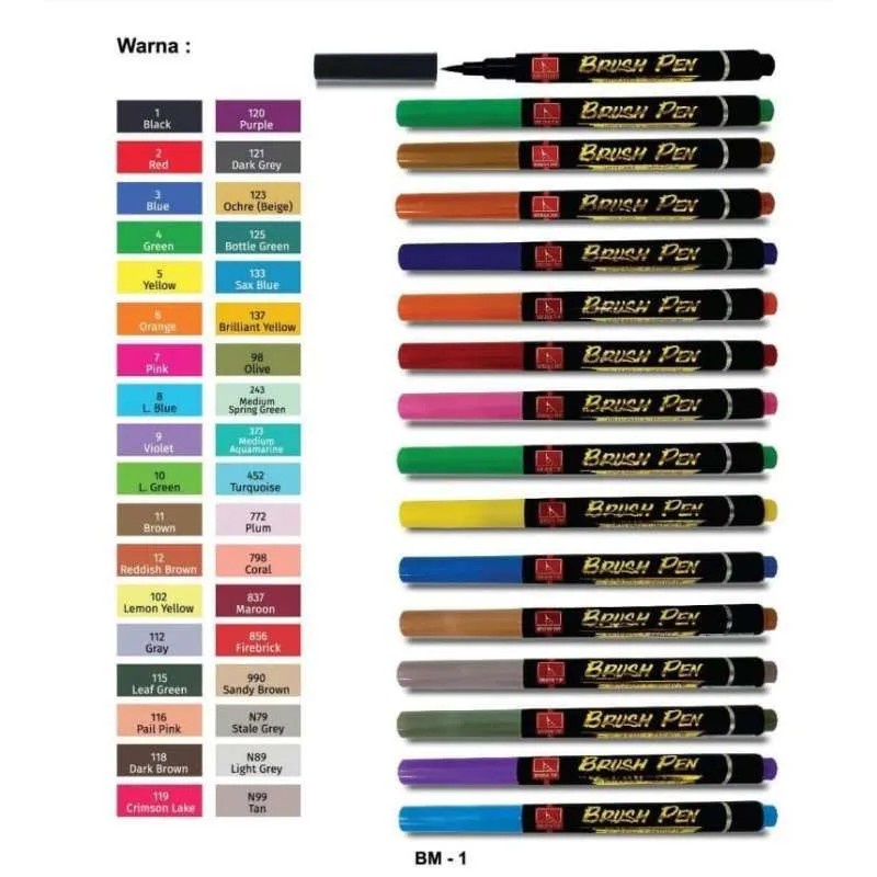 Jual Snowman Brush Pen BM-1 Warna Warni / Brush Pen Warna Satuan ...