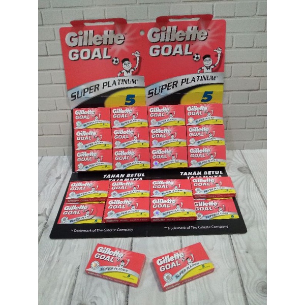 Jual Silet Goal Merah (pisau cukur) | Shopee Indonesia