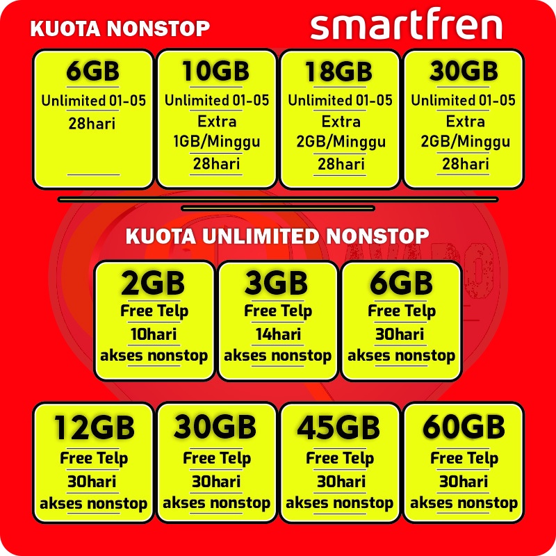 Jual Paket Internet Kuota Data Smartfren 4G Murah Unlimited NONSTOP Mifi Evo Smartplan 10GB 30GB ...