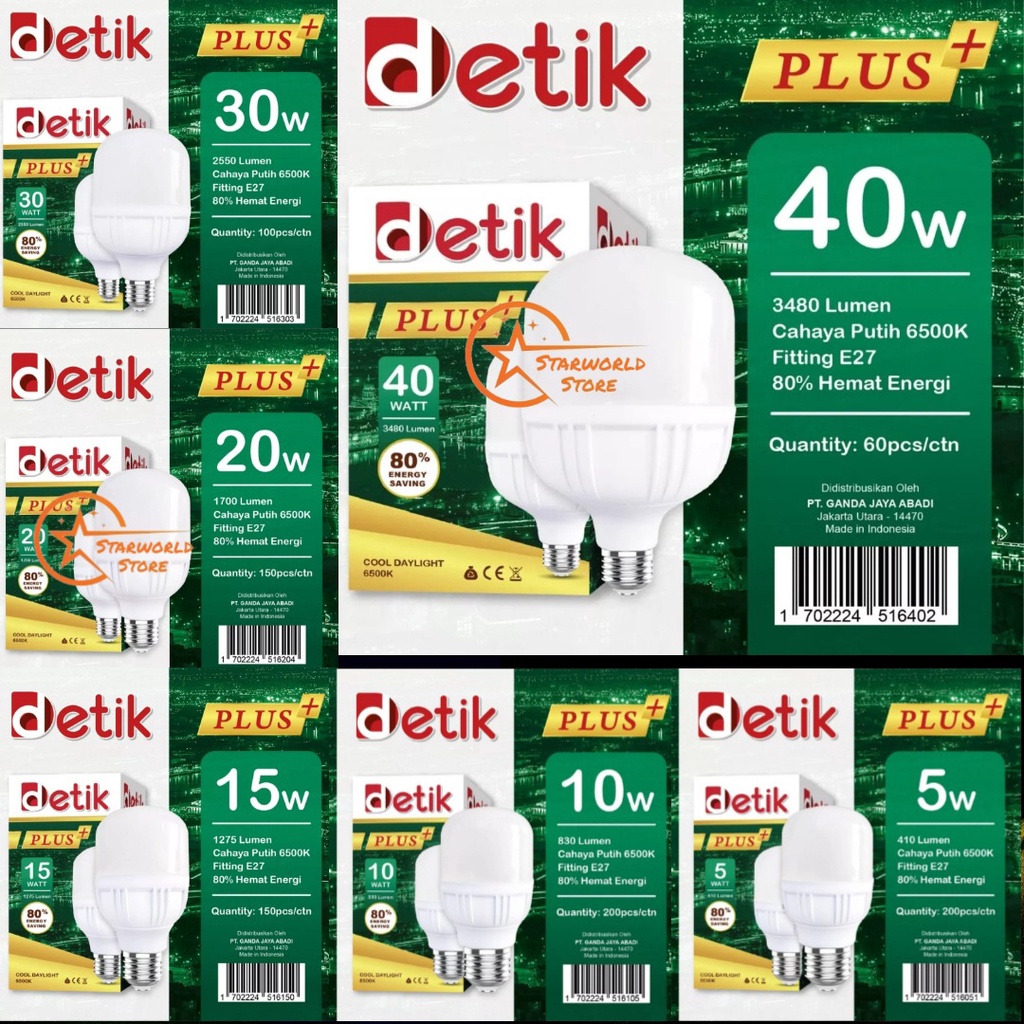 Jual DETIK Plus Lampu Bohlam LED Bulb Ekonomis 5 Watt / 10 Watt /15 Watt/ 20 Watt /30 Watt/ 40 ...