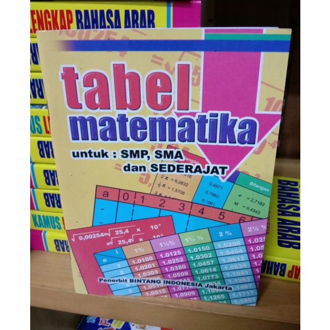 Jual Tabel Matematika (BI) | Shopee Indonesia