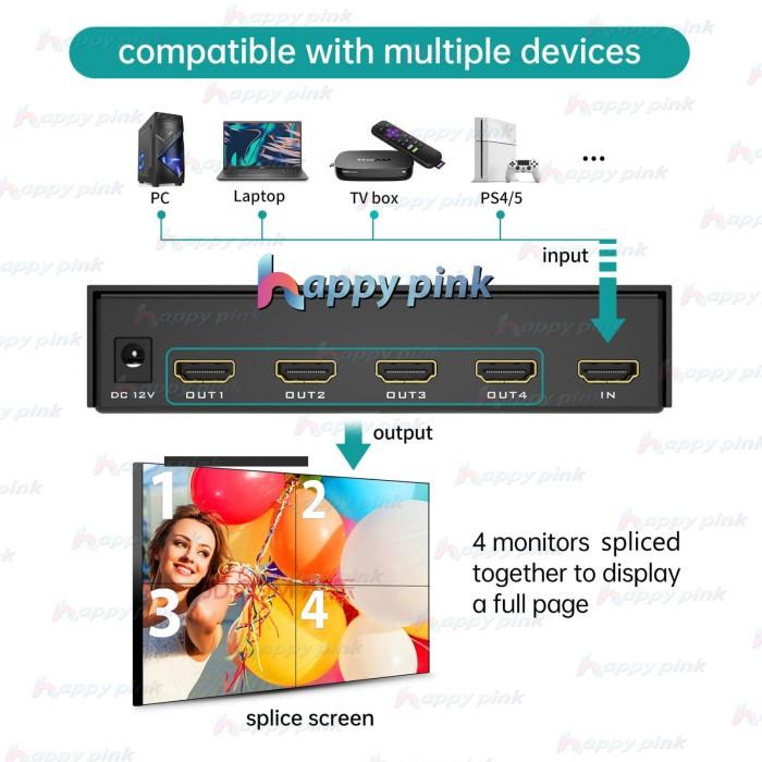 Jual 4 Port Hdmi Video Wall Splicer Gaintech 92 Shopee Indonesia