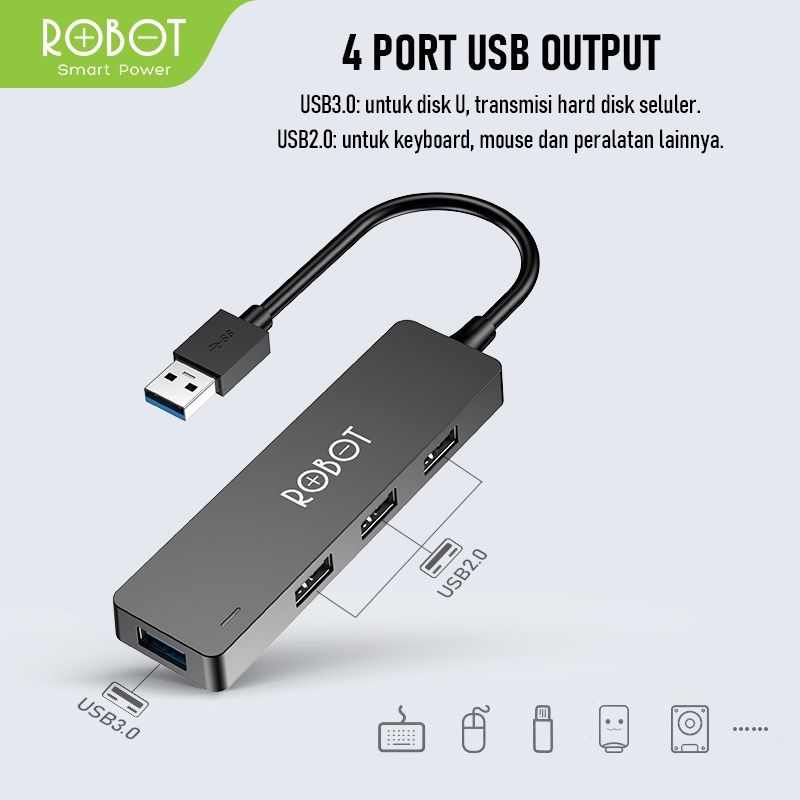 Jual ROBOT USB HUB H160 4 Ports USB 2.0 & USB 3.0 High Speed 5GBPS ...