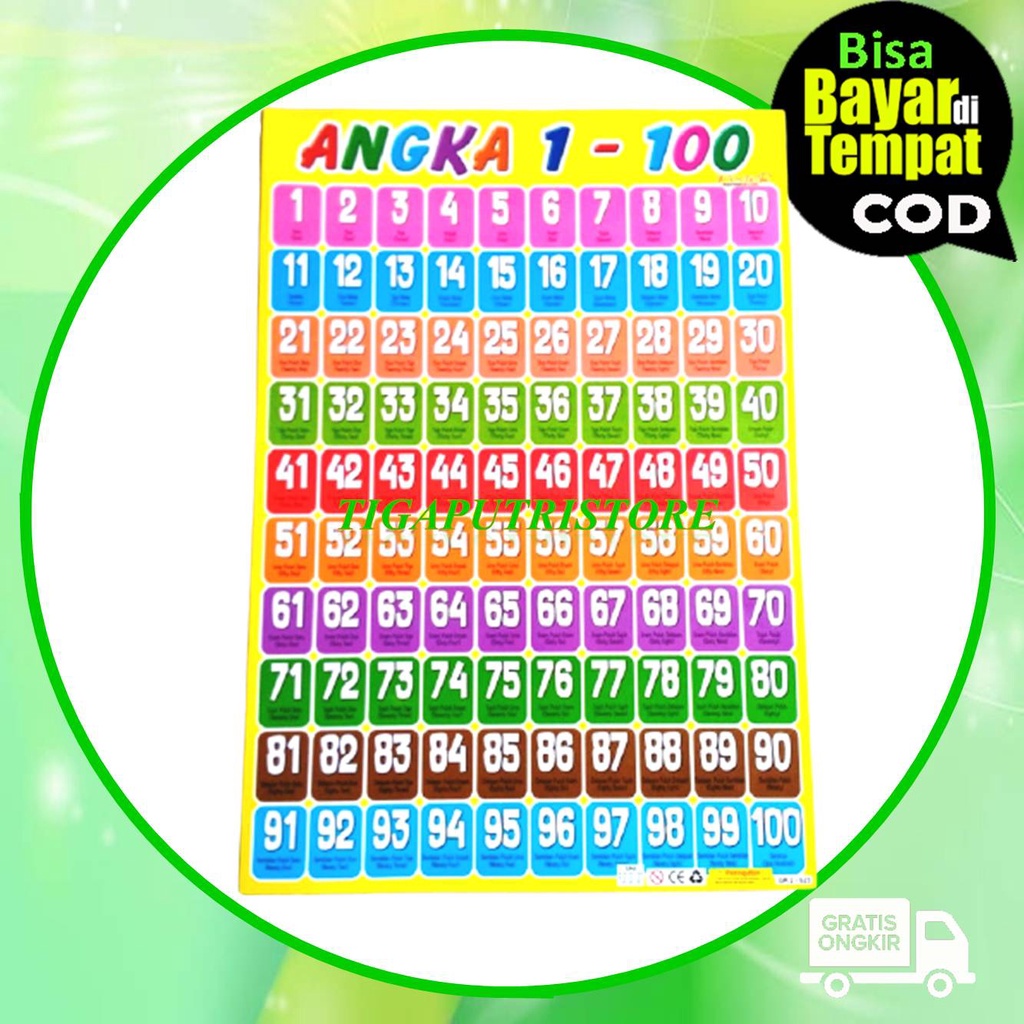 Jual Poster Edukasi Belajar Anak Mengenal Angka 1-100 untuk PAUD TK SD ...