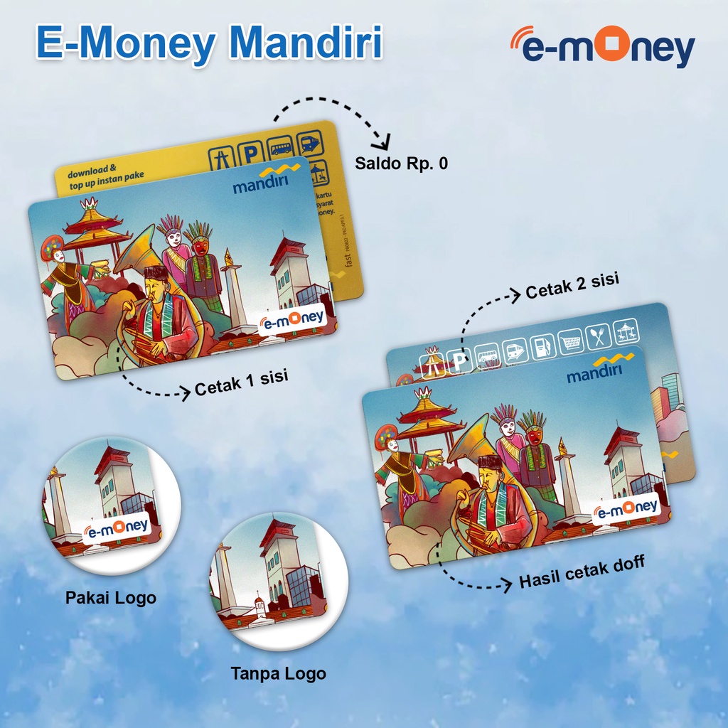 Jual CUSTOM PRINT UV KARTU E MONEY E TOLL BRIZZI BRI FLAZZ BCA GEN 2 E MONEY MANDIRI TAPCASH BNI ...