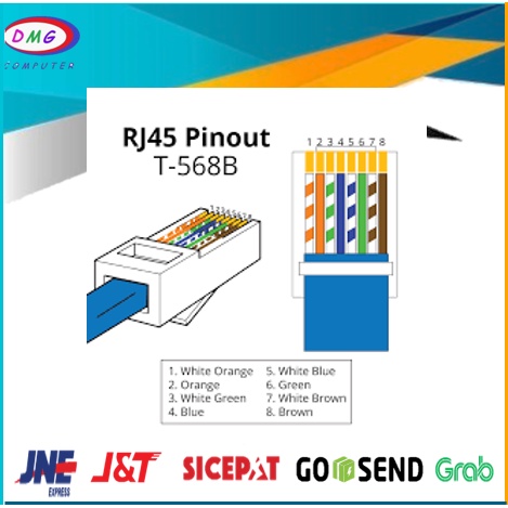 Jual Jasa Pasang Connector Konektor RJ45 / Crimping / Krimping | Shopee ...