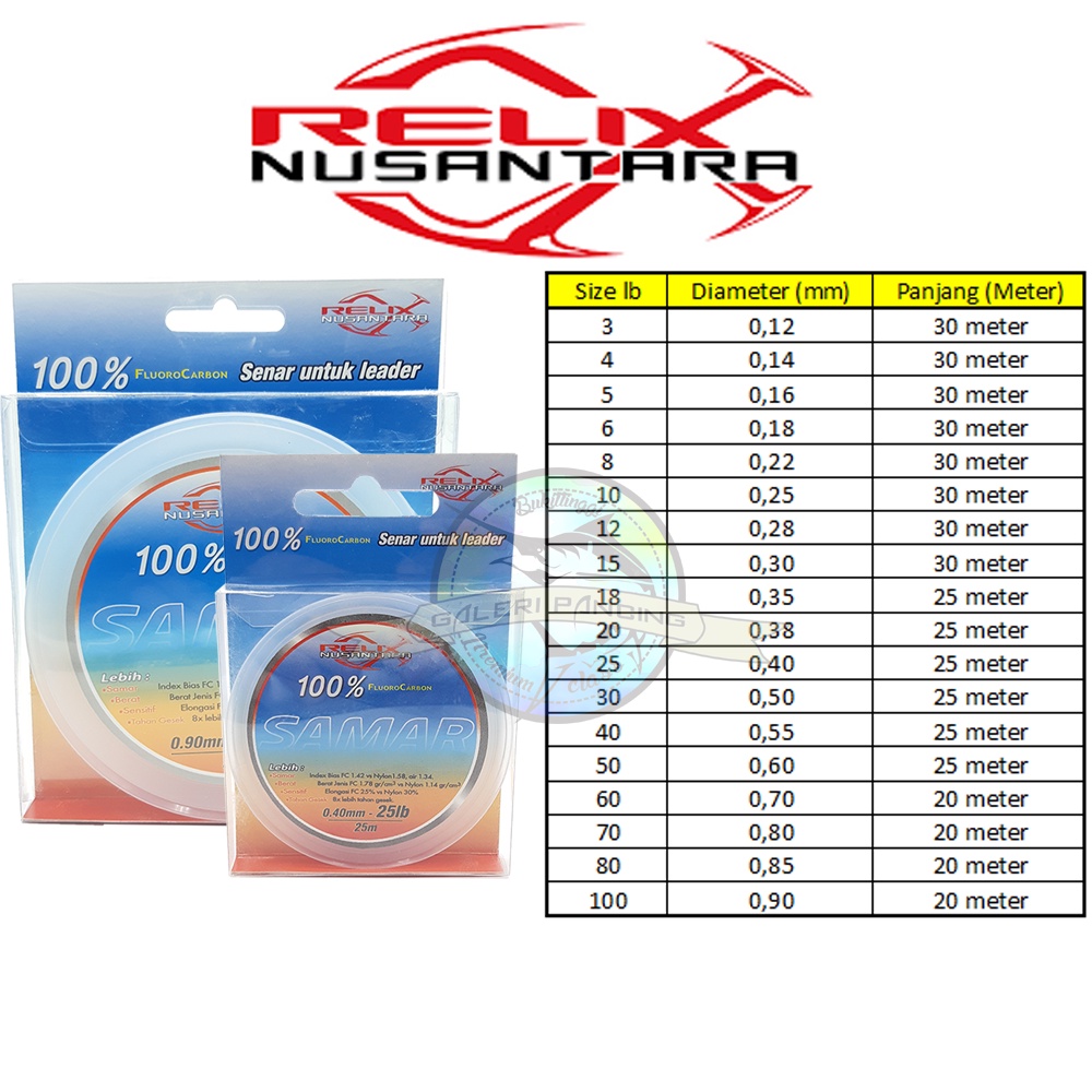 Jual Senar Leader Relix Nusantara Samar Flurocarbon Semua Ukuran | Shopee Indonesia