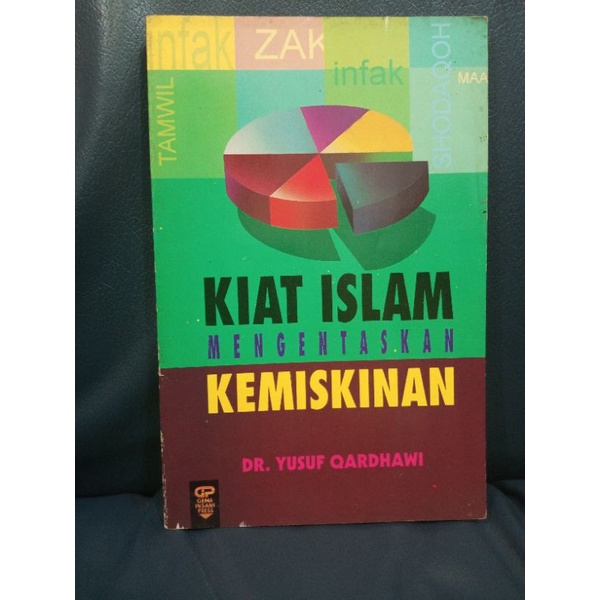 Jual Buku Kiat Islam Mengentaskan Kemiskinan Karangan Dr Yusuf Qardhawi | Shopee Indonesia